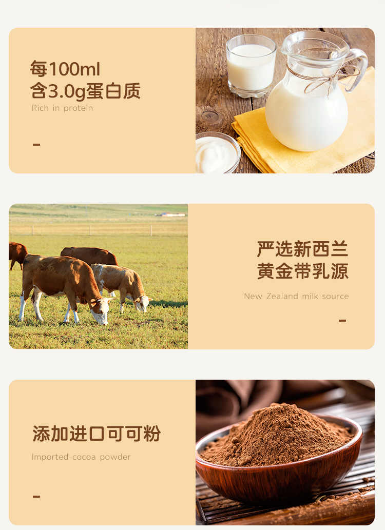 旺旺 旺仔牛奶巧克力味 ( 145ML x 12TIN ) WangZai Chocolate Milk Drink 145ML*12 Tin ...