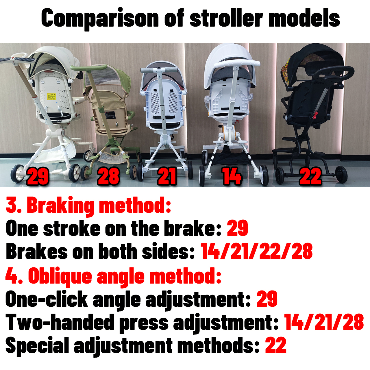 Baby Stroller Trolly Baby Kids little one stroller baby trolley ...