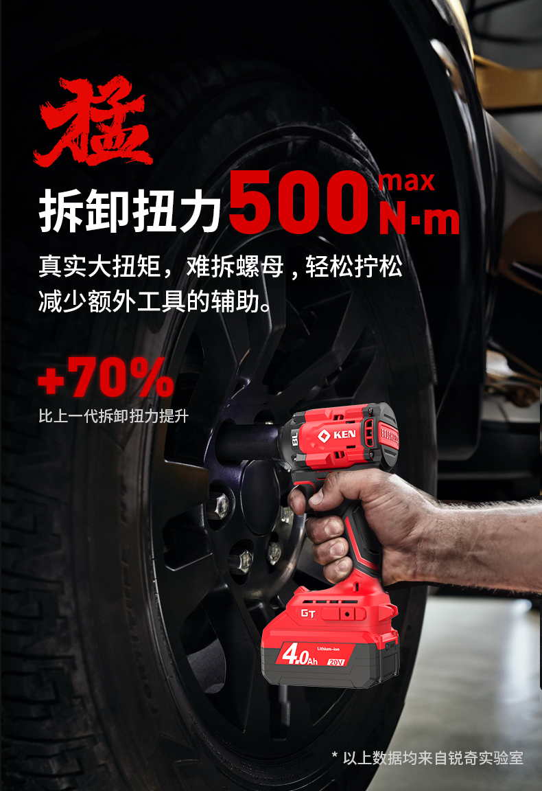 Ken Professional 20V Brushless Motor 1/2" 500Nm Cordless Impact Wrench ...