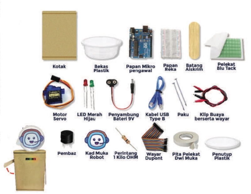 Projek Robot Penjaga Tanaman RBT Tahun 6 - STEM - KSSR - Reka Bentuk ...