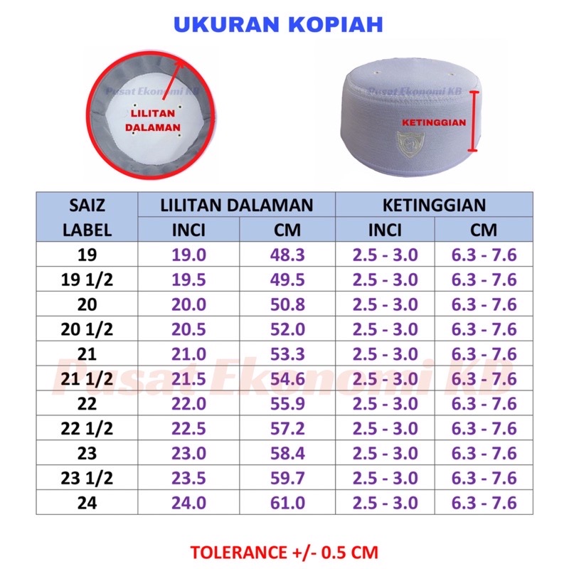 Kopiah Putih/Kopiah Hitam/Kopiah Sekolah Pakaian Tradisional Melayu ...