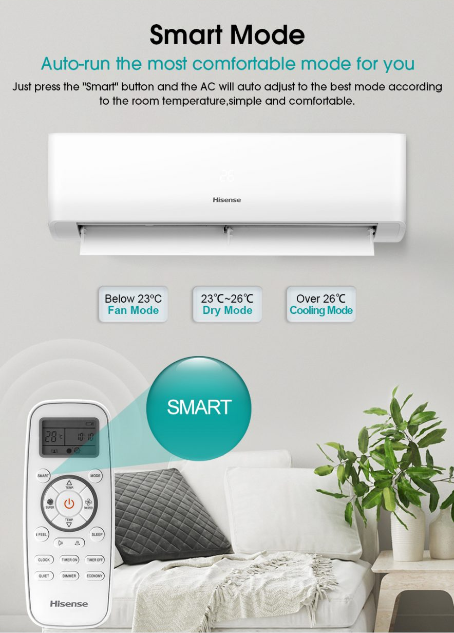 Hisense Aircond Inverter 1HP 1.5HP 2HP 2.5HP Air Conditioner Aircon ...