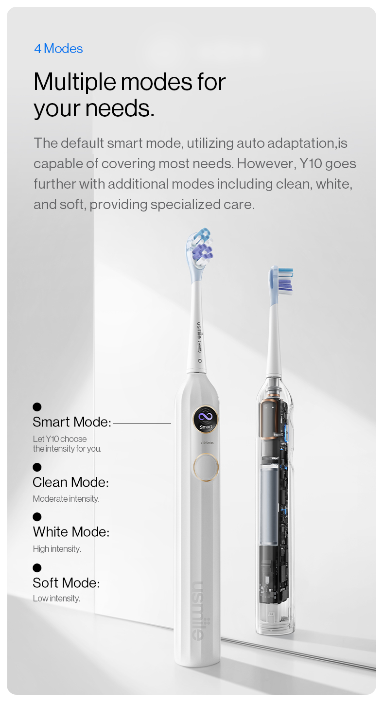 [Full Oral Care Set] usmile Y10 Superclea Sonic Electric Toothbrush + C10 Portable Dental ...