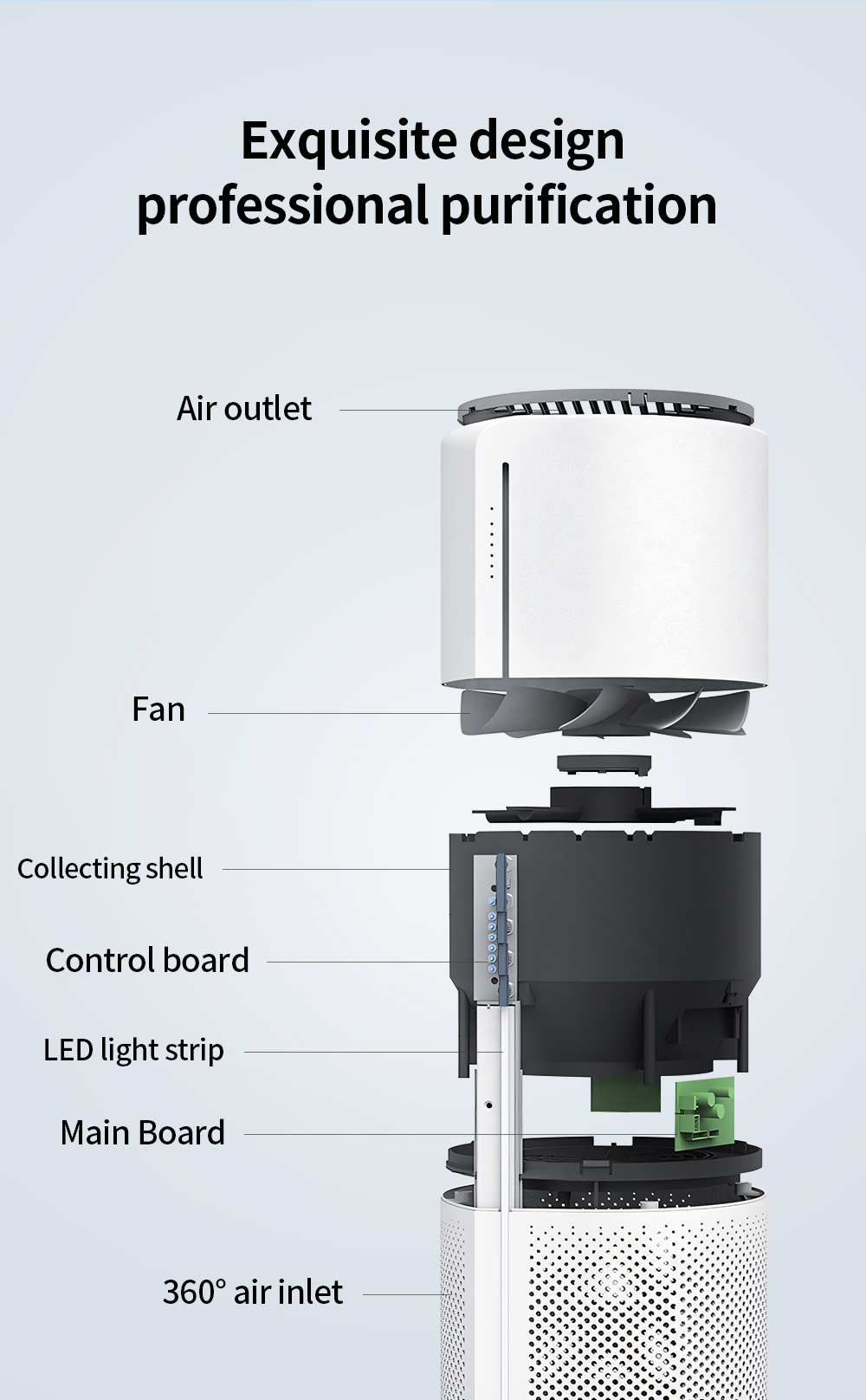 Simplus Air Purifier Household HEPA H13 16-25㎡ 30dB CADR 130m³/h Remove ...