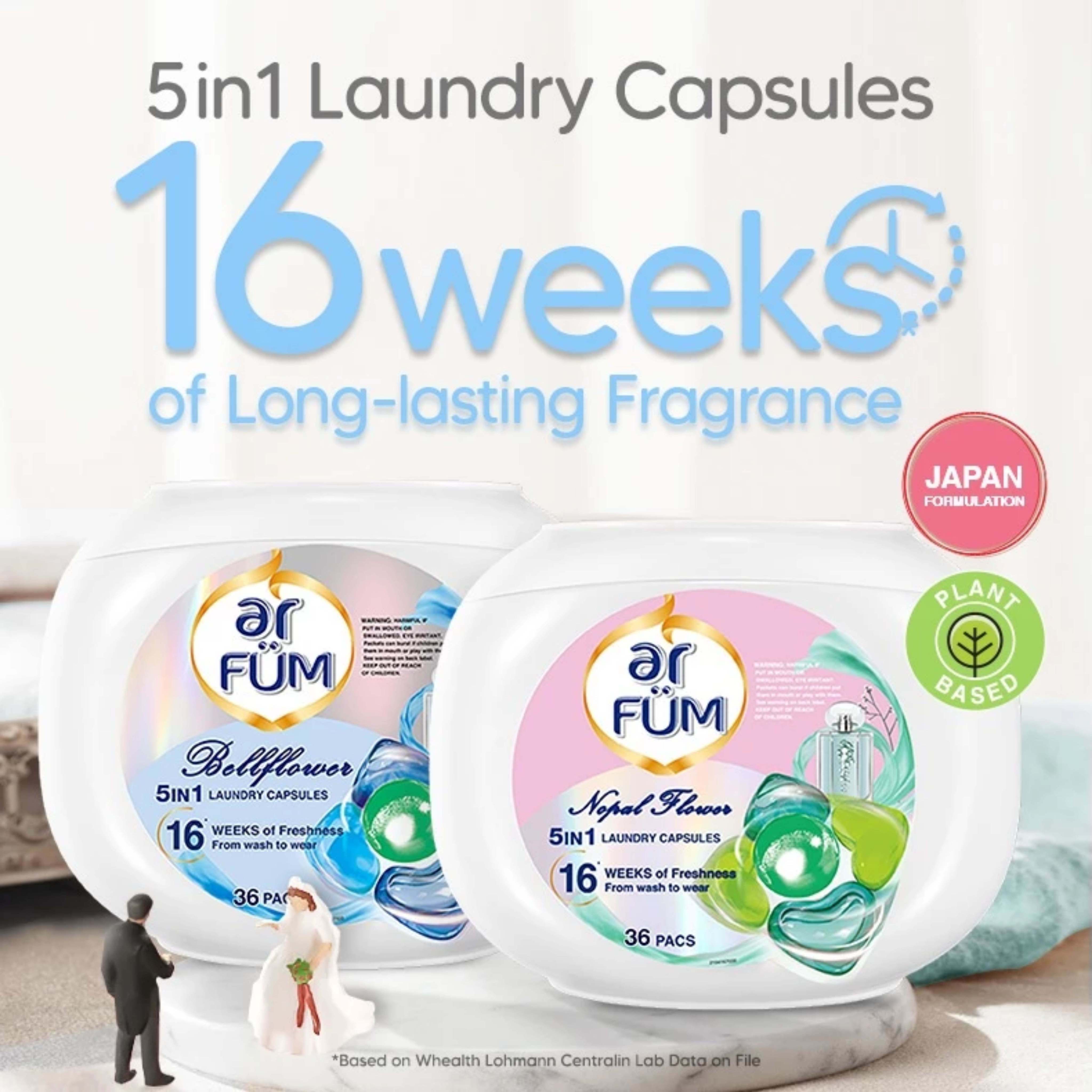 ar Fum 5 in 1 Laundry Capsules (Rose /Pink Love /Lily / Eternal ...