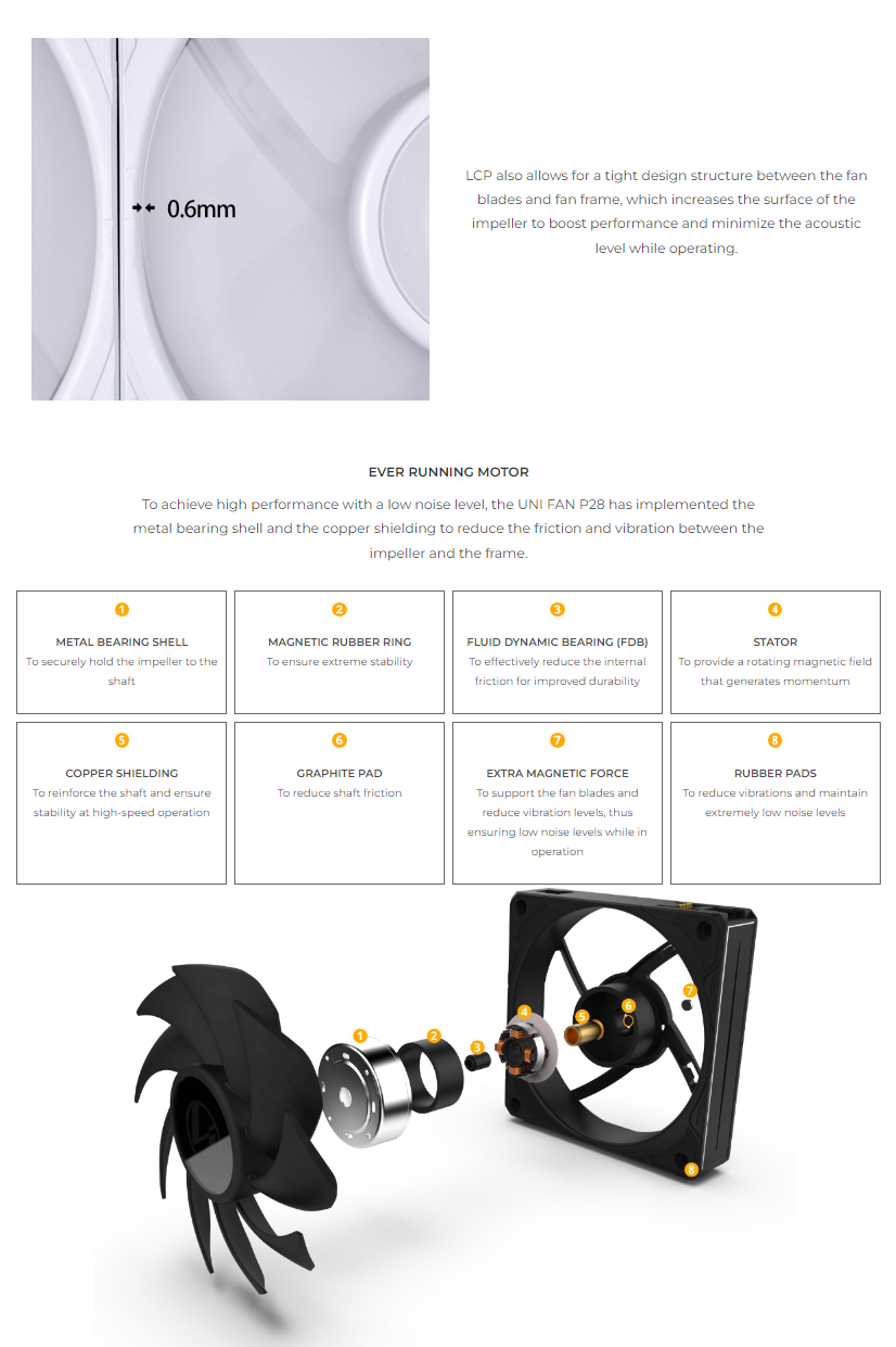 LIAN LI UNI FAN P28 120mm CASING FAN (SINGLE PACK / TRIPLE PACK ...