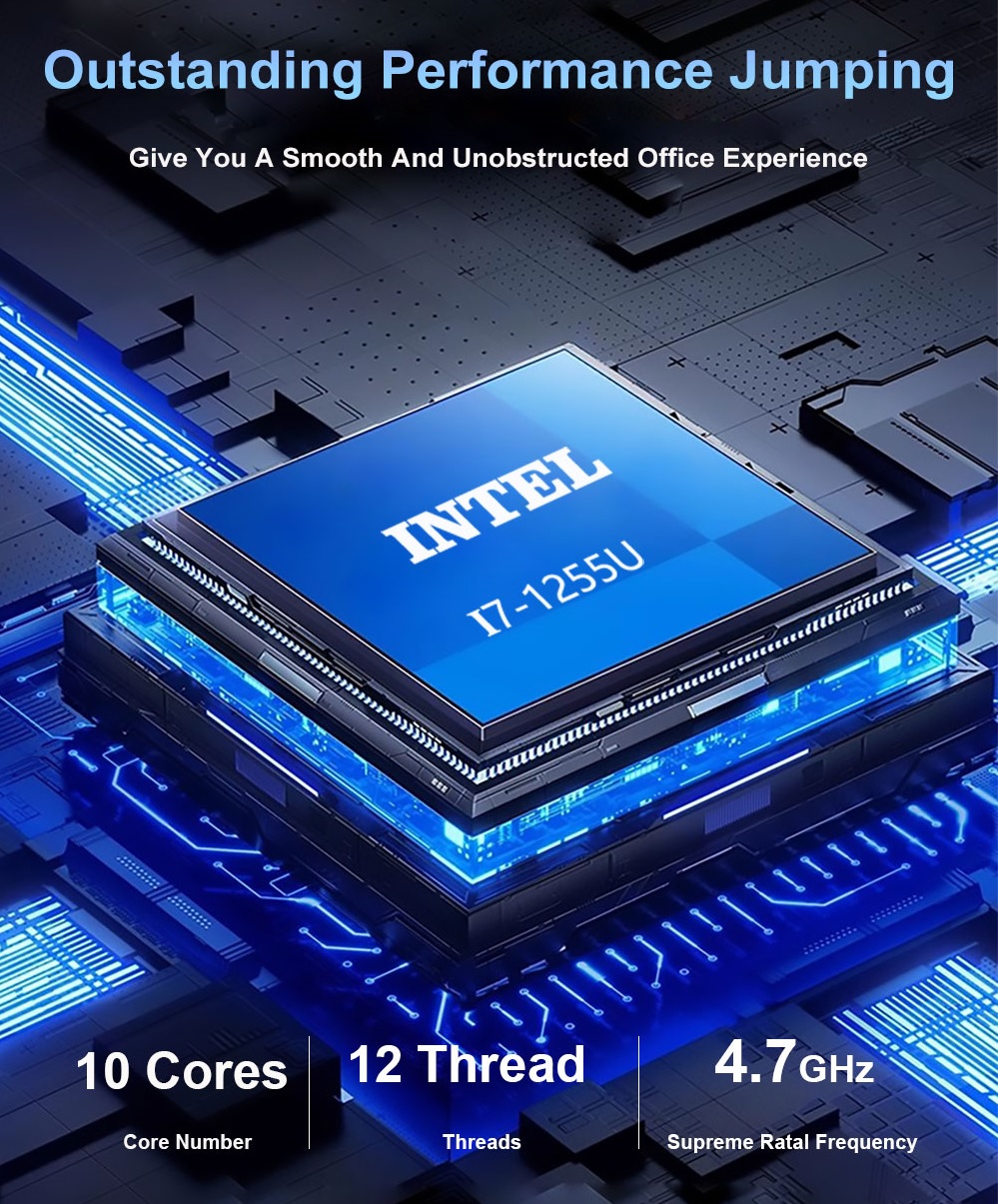Intel i7 1255U Mini PC Windows 11 64GB RAM 2TB NVME SSD Gaming Computer ...