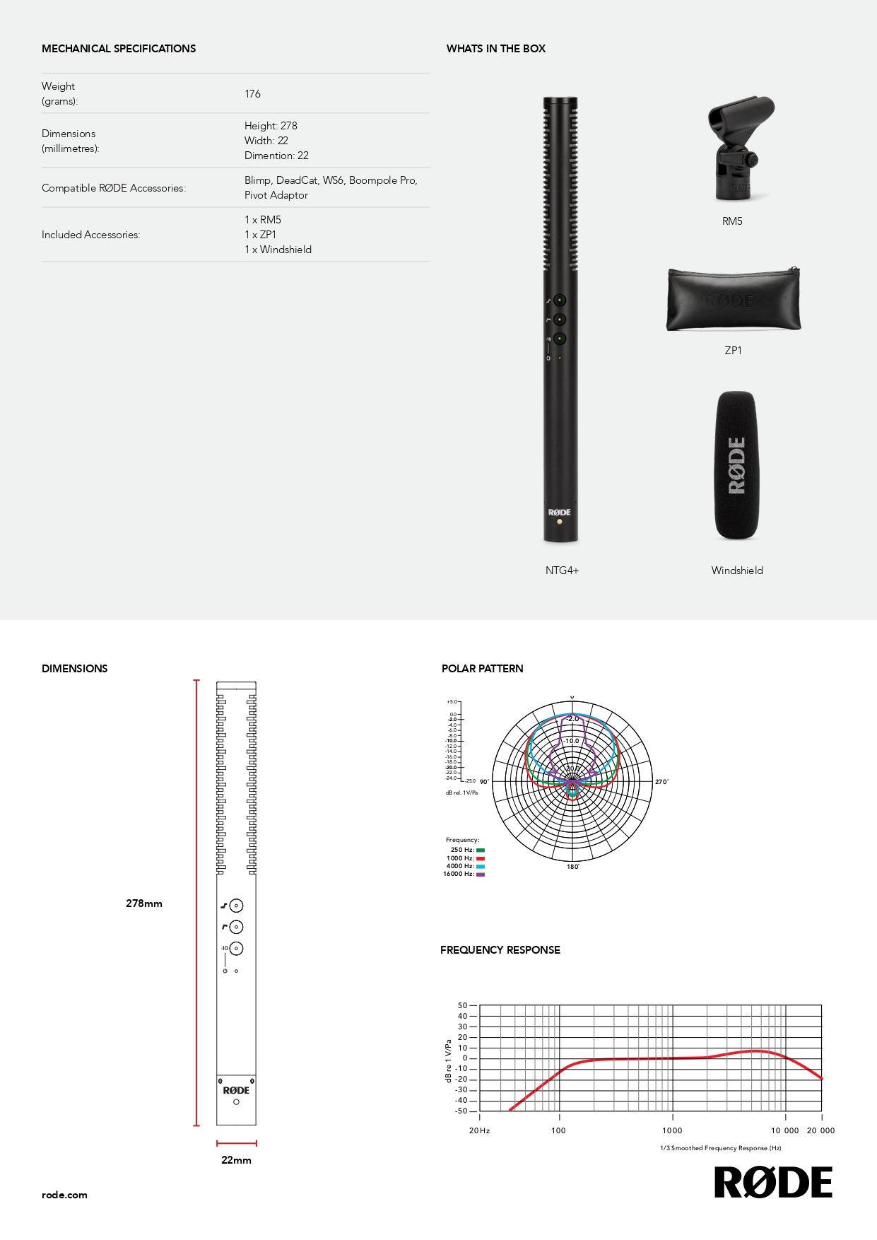 RODE NTG4 / NTG4+ (DUAL-POWERED) PROFESSIONAL SHOTGUN MICROPHONE ...