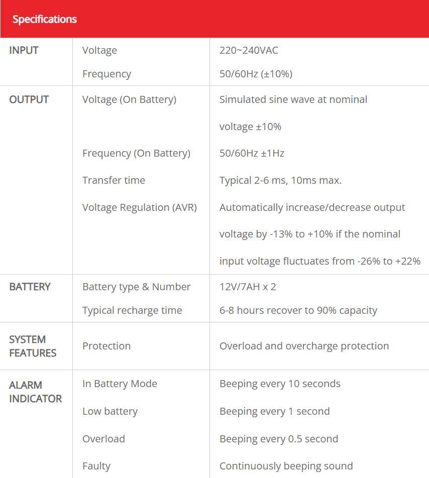 Contronetix V1200 Back-UPS 1200VA, 230V, AVR, Universal Sockets ...