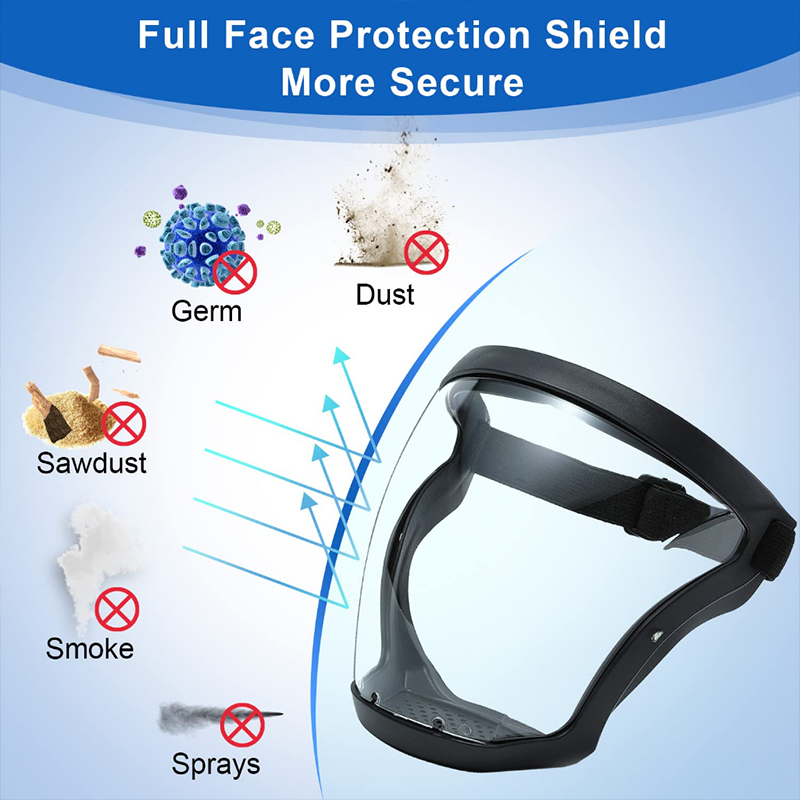 Active shield Reusable full face protective shield Dust Transparent ...