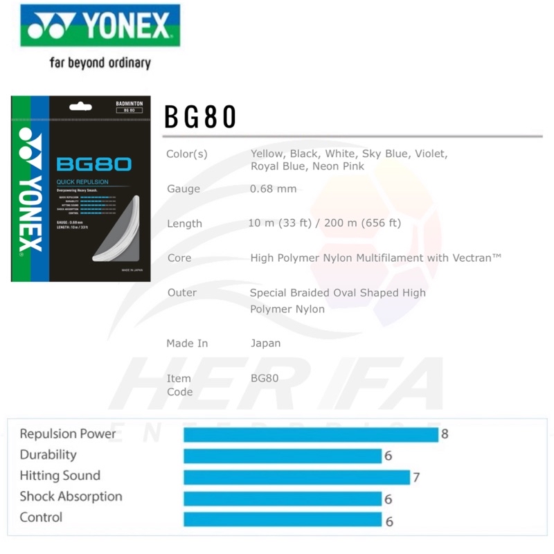YONEX BG80 Badminton String Repulsion Power 100%ORIGINAL Made in Japan Tali Racket Badminton 0 ...