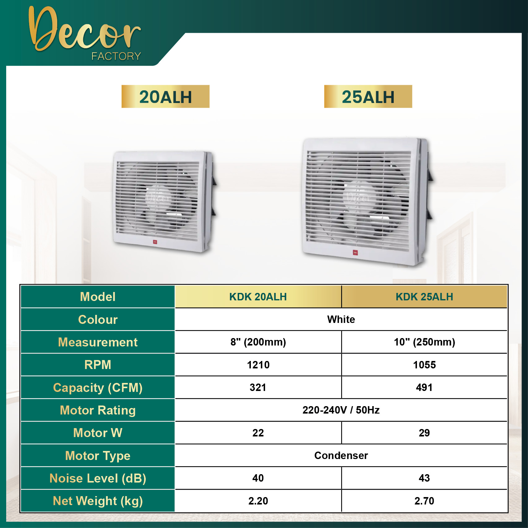 KDK 20ALH 8''20cm / KDK 25ALH 10''25cm Wall Exhaust Ventilating Fan ...