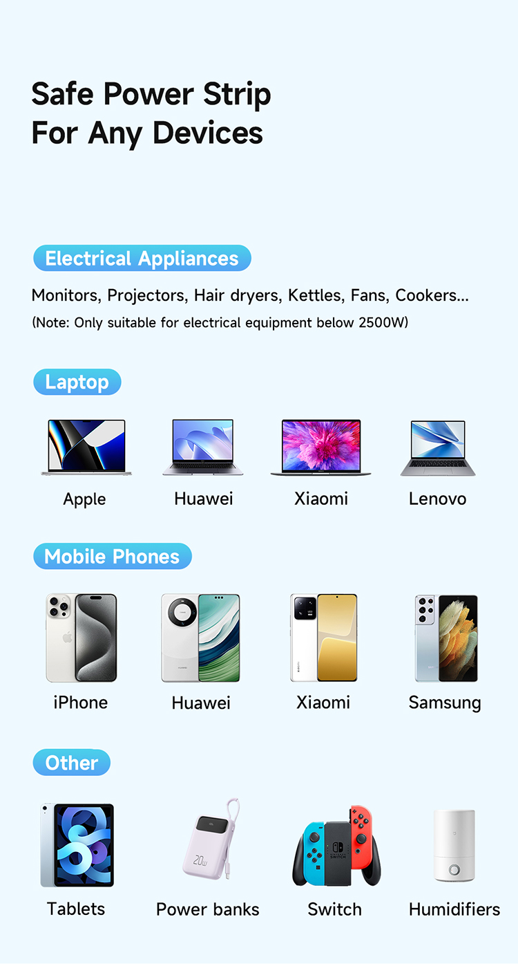 【1Yr Warranty】 MCDODO 70W 2C+1A+1AC or 2C+2A+2AC GAN Lightning ...