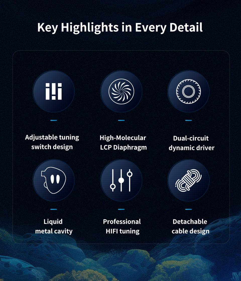TRN ORCA Dynamic In Ear Earphones High performance Driver IEMs Earbuds ...