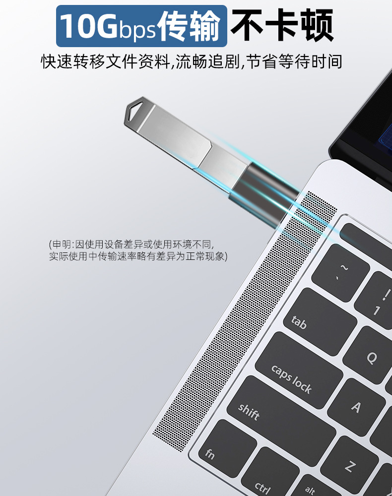 10Gpbs Data Transfer USB Micro 3.0 3.2 OTG Adapter to Type C USB-C port ...