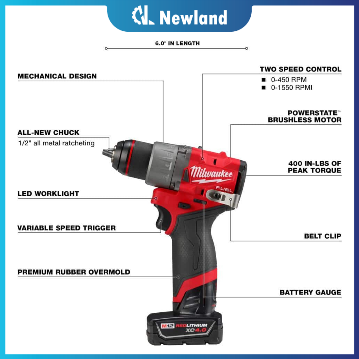 Milwaukee M12 100 Years Combo / M12 Combo / M12 FPD2 + M12 FID2 + M12 ...