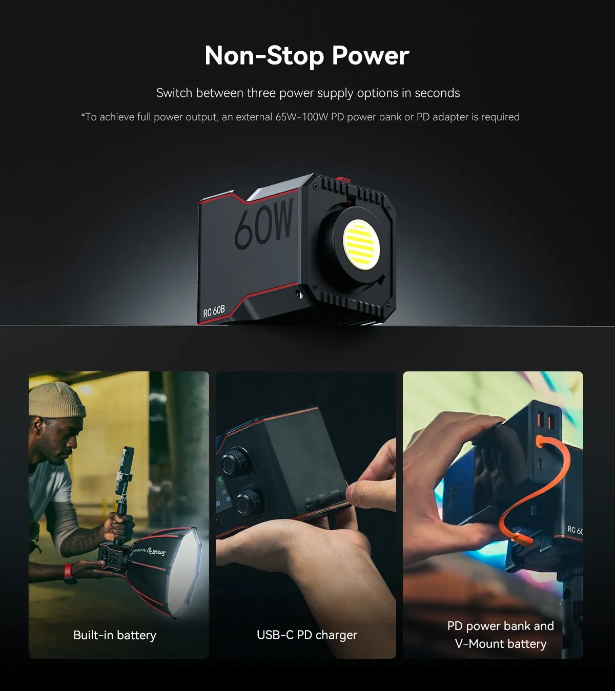 SmallRig RC 60B RC60 RC60B COB Video Light with Built-in 3400mAh ...