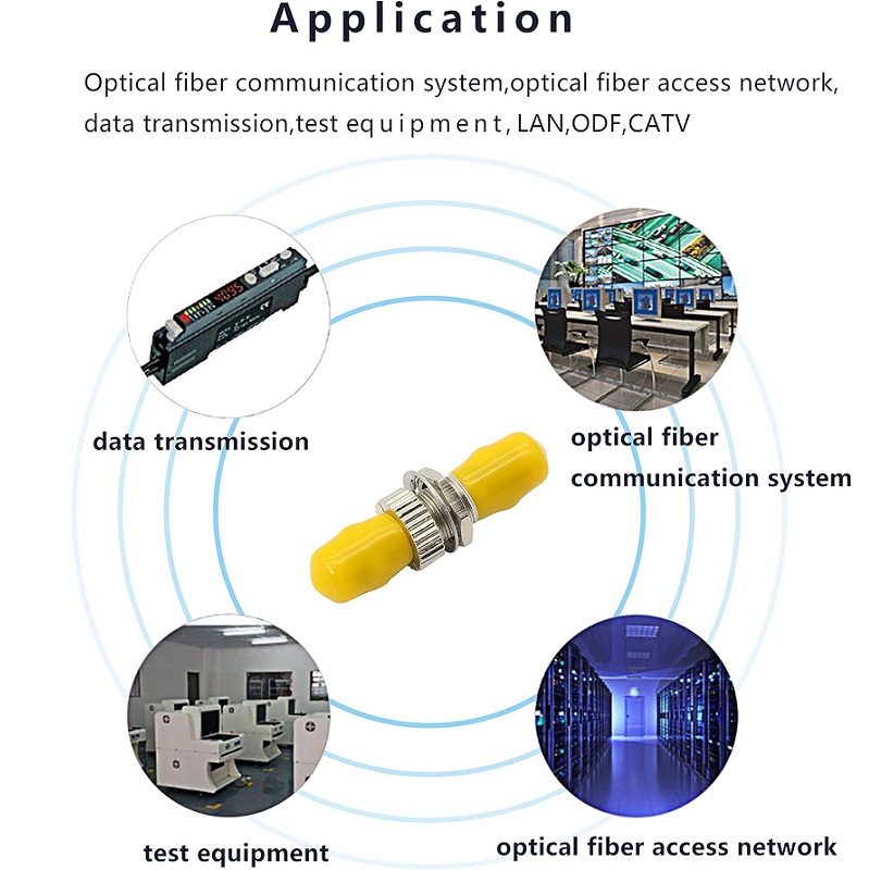 ST to ST Simplex Fiber Optic Coupler Female to Female Connector Single ...
