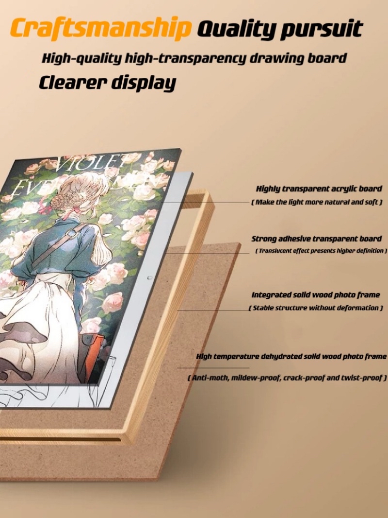 Jujutsu Kaisen Gojo Satoru Light Painting Anime Photo Frame Birthday ...