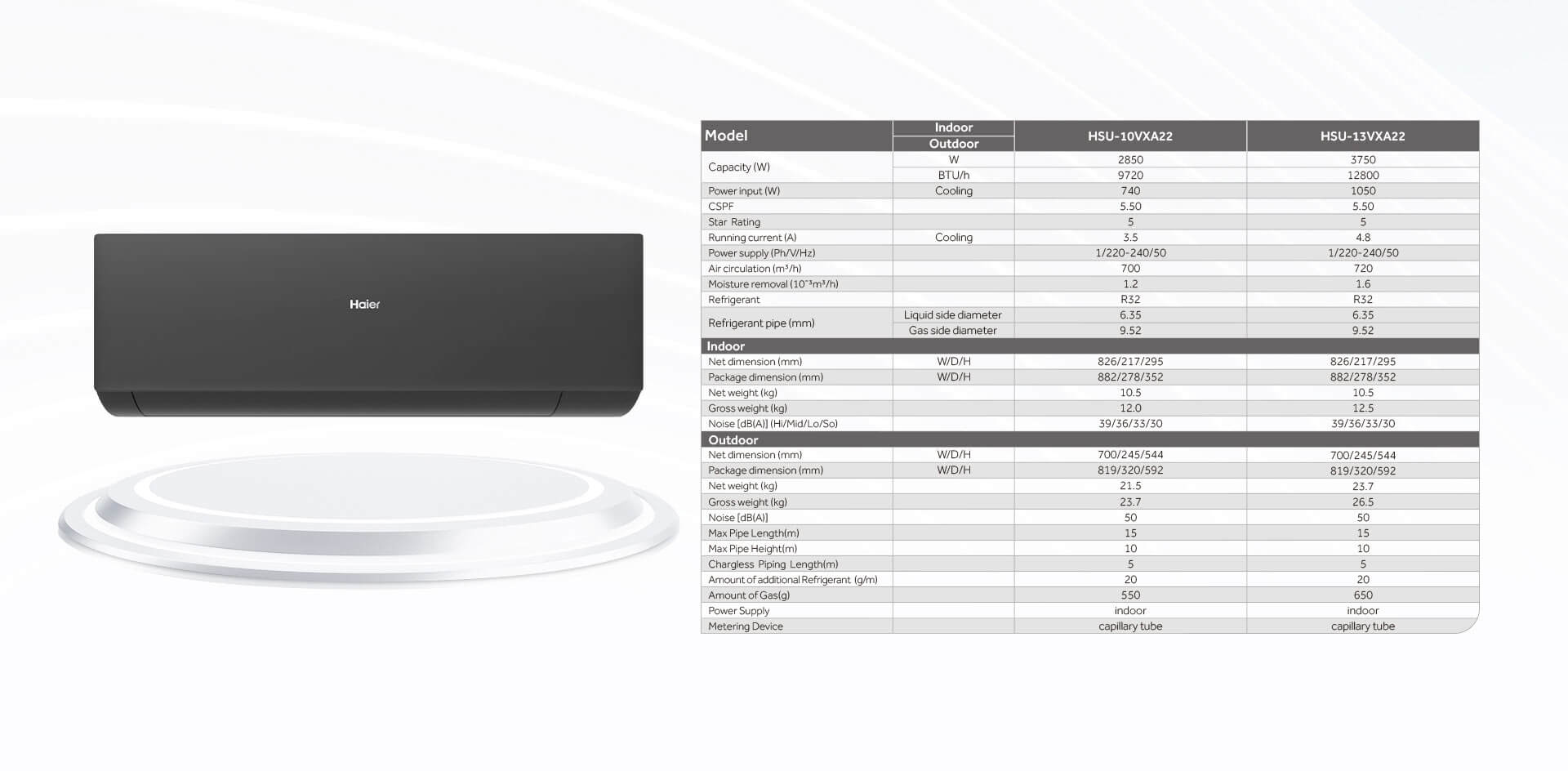 [Klang Valley Delivery Only] Haier HSU-10VXA22 Air Cond 1.0HP Smart ...