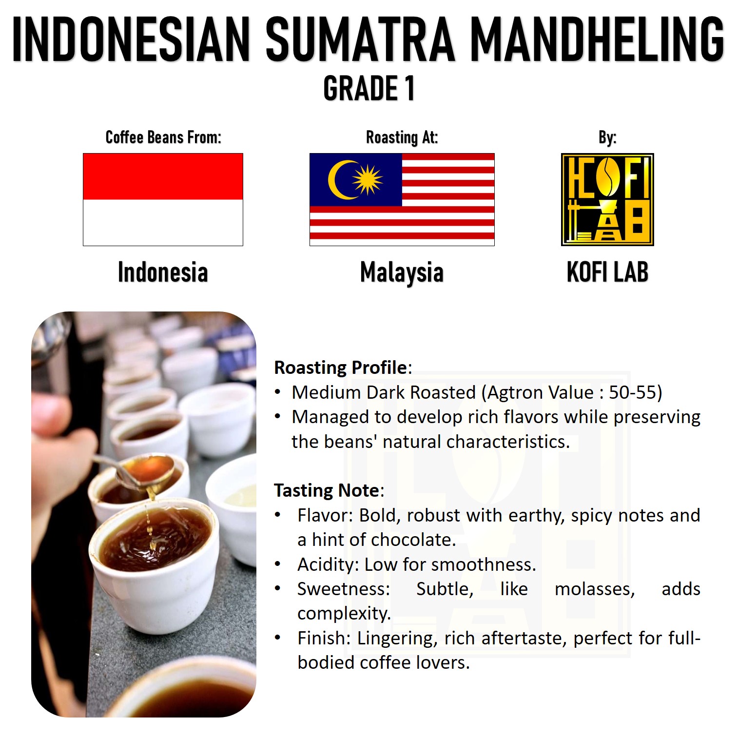 SUMATREA MANDHELING Grade 1 | KOFI LAB | HALAL | Fresh Roasted Coffee ...