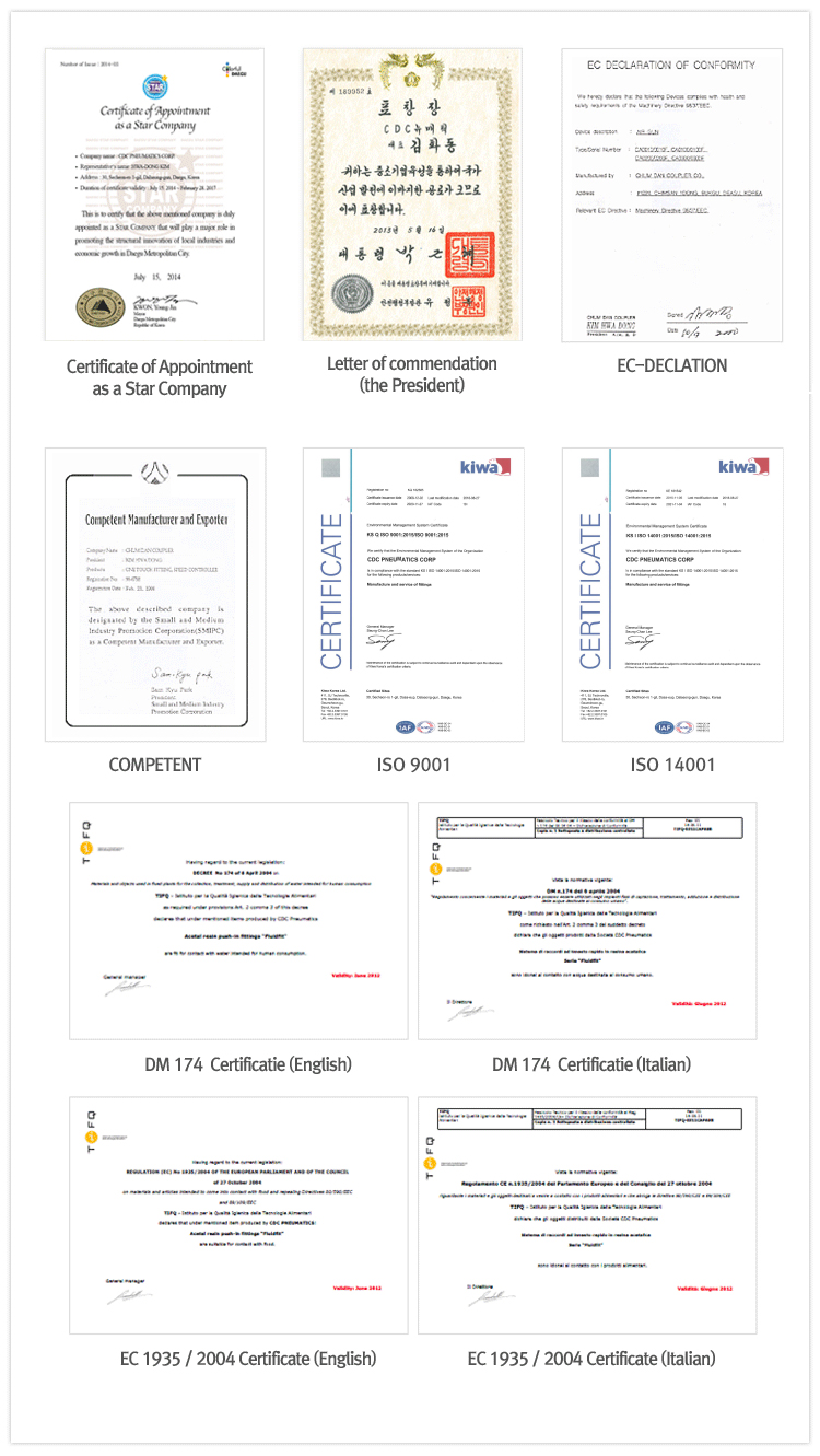 CDC Pneumatics [MADE IN KOREA] CVPU One-Touch Air Fitting Non-Return ...