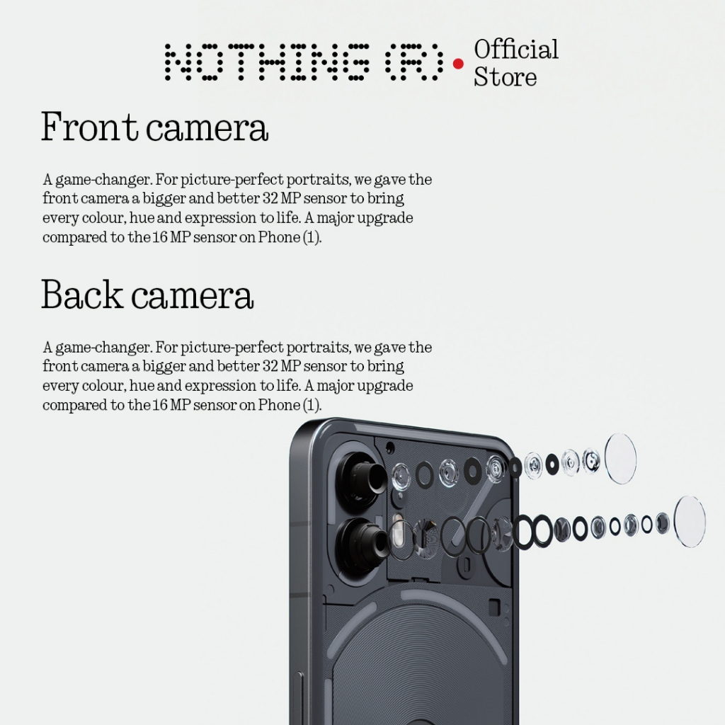 Nothing Phone (2) 5G - 6.7" LTPO AMOLED Display (12GB + 128GB /12GB + 256GB) | Shopee Malaysia