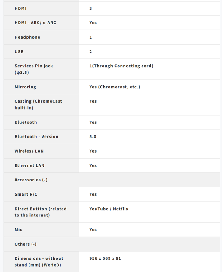 Sharp AQUOS 42 Inch Full HD Google TV - 2TC42FG1X | Shopee Malaysia