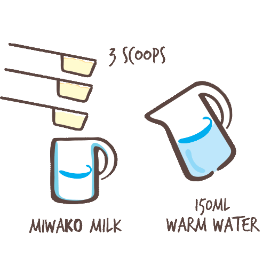 Dale & Cecil Susu Berasaskan Tumbuhan Miwako (Miwako Plant Milk) 700g x ...