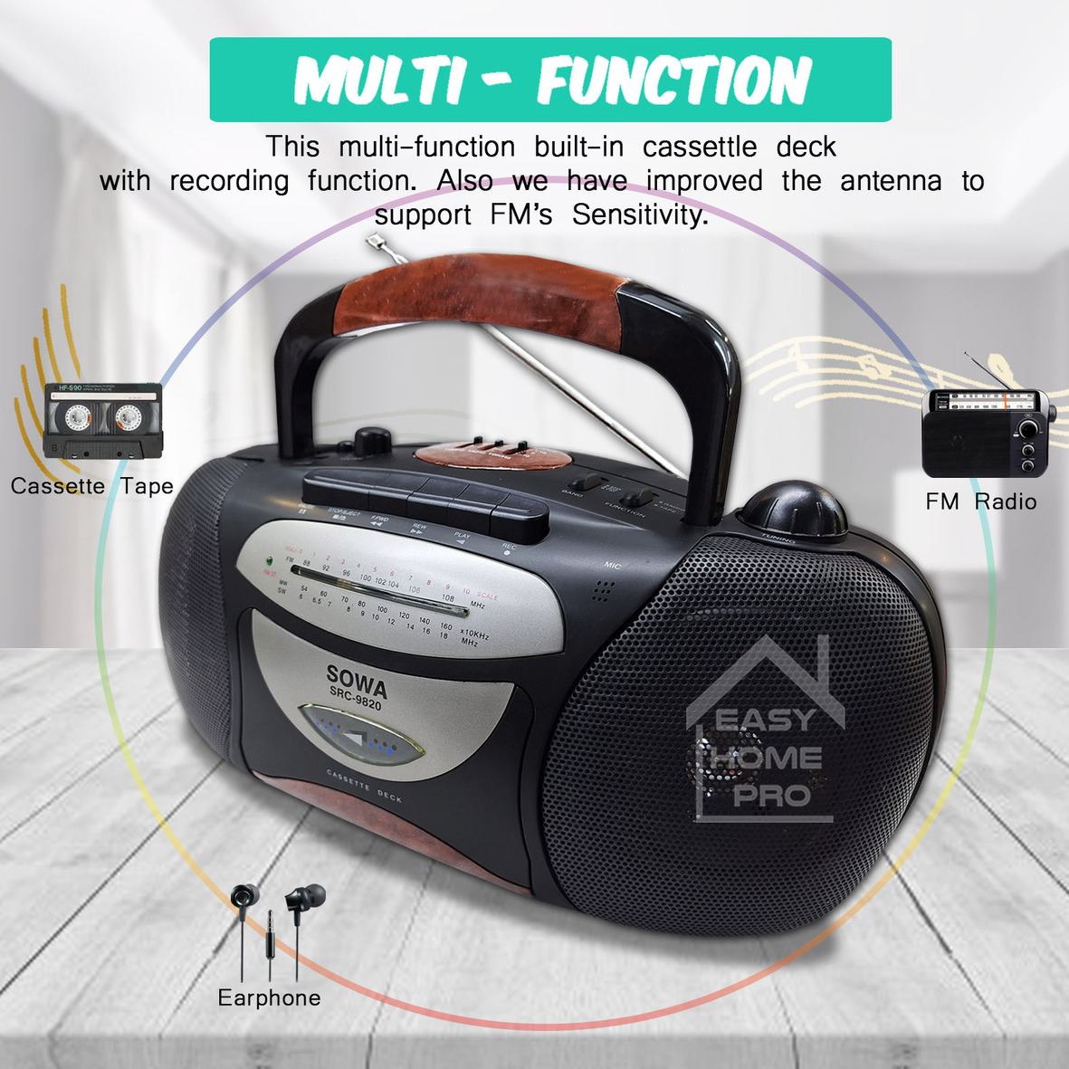 [REFURBISHED CLEARANCE STOCK]-LIMITED STOCK!! SOWA SRC-9820(CLEAR ...