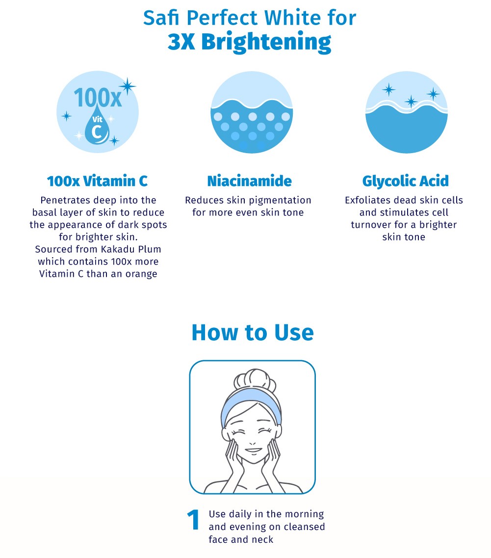 SAFI Perfect White 3X Brightening Toner 100ml | 100X Vitamin C ...