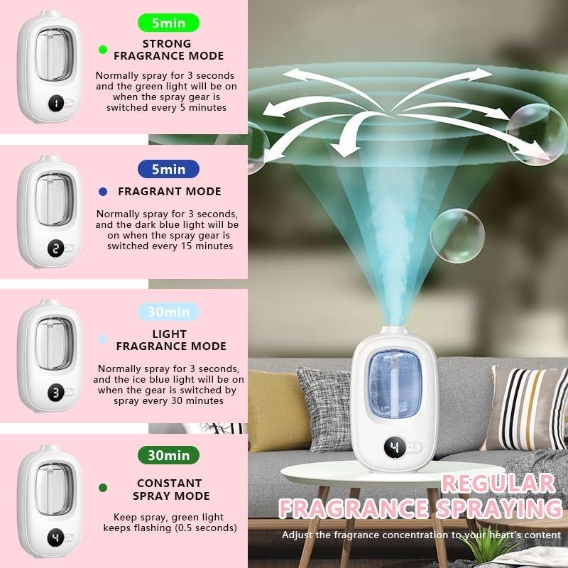 【Automatic】Air fragrance home Air Freshener Toilet Aromatherapy Aroma Diffuser Home Fragrance ...