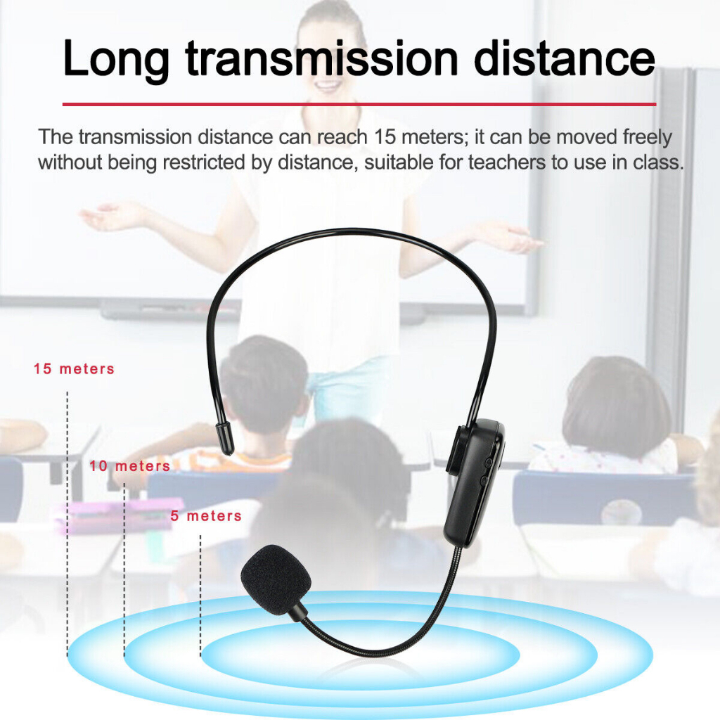 Rolton Universal Wireless FM Headset Microphone | Radio FM Pairing for ...