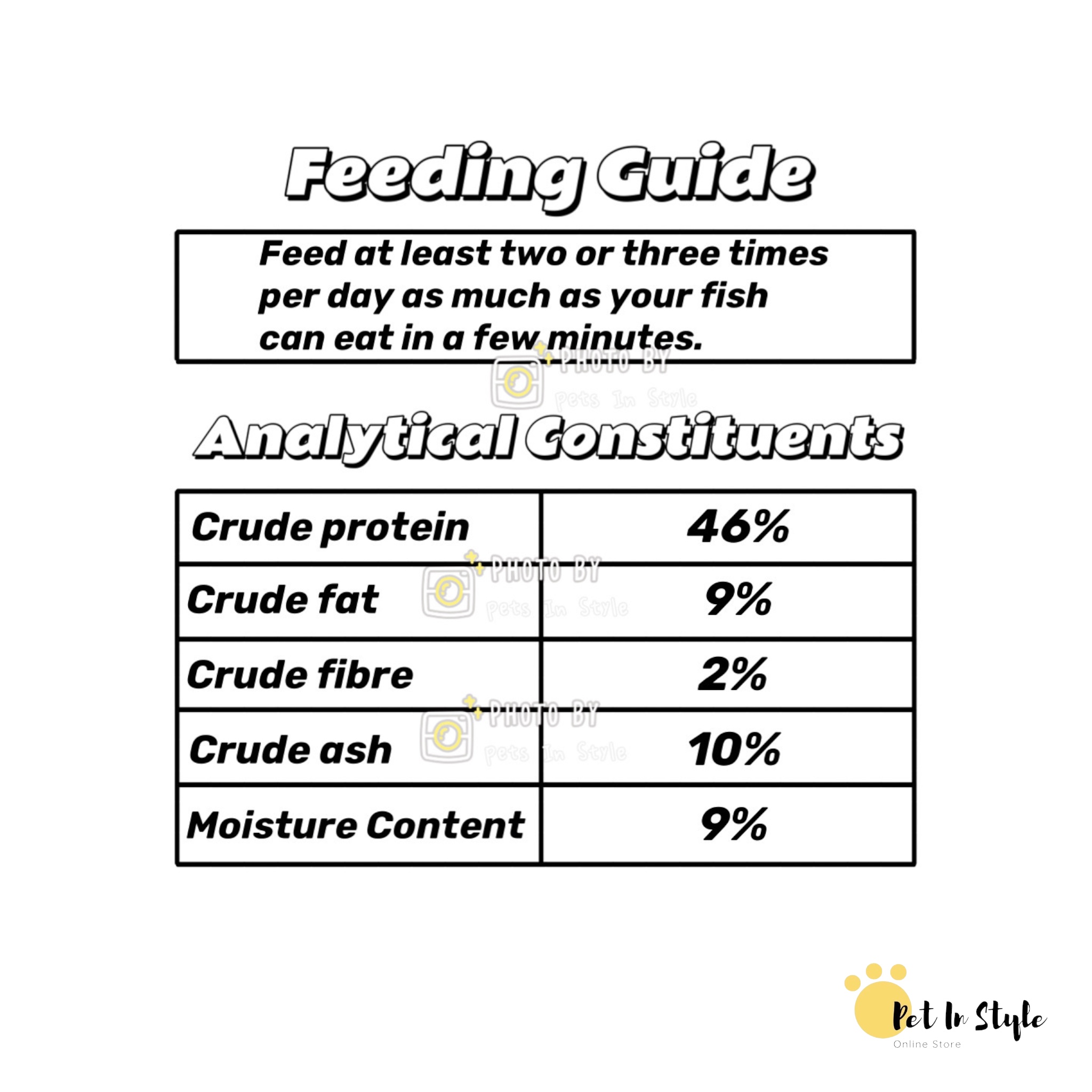 Ready Stock ‼️ Tetra TertaBits Breeding Plus [48g/100ml] [120g/250ml] | Shopee Malaysia