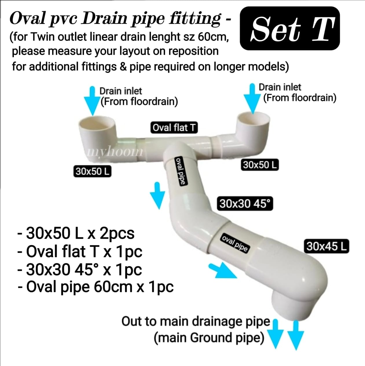 Pvc 50mm Pipe/Ground Pipe/Drain Pipe/Oval drain Pipe/Pipe fitting ...
