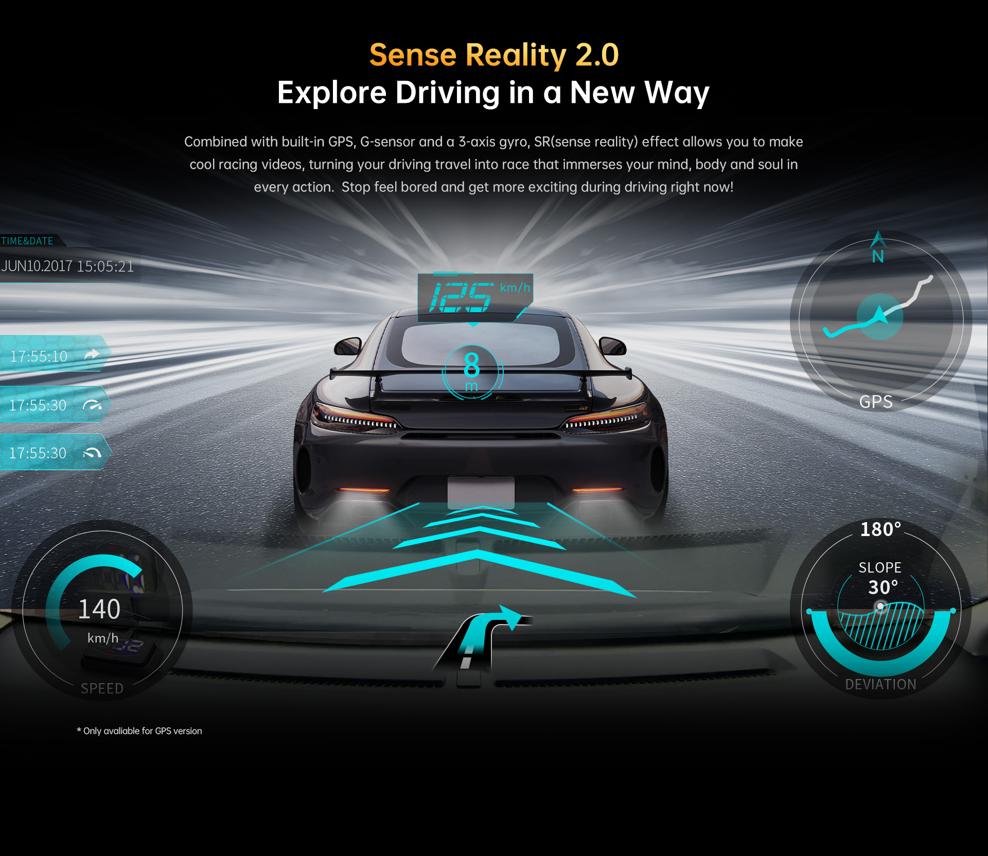 DDPAI Z40 GPS 1944P Front and Rear Dash Cam IPS Monitor | Shopee Malaysia