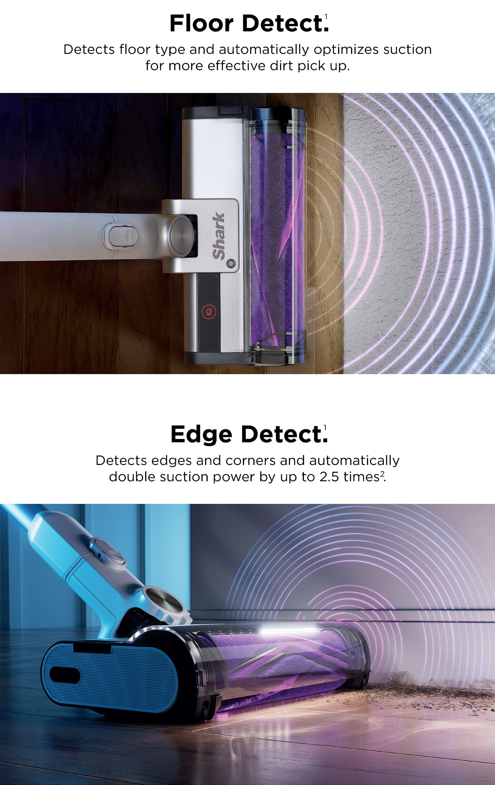 Shark CleanSense IQ | IQ+ Cordless Vacuum Cleaner, Smart IQ PRO with 4 ...