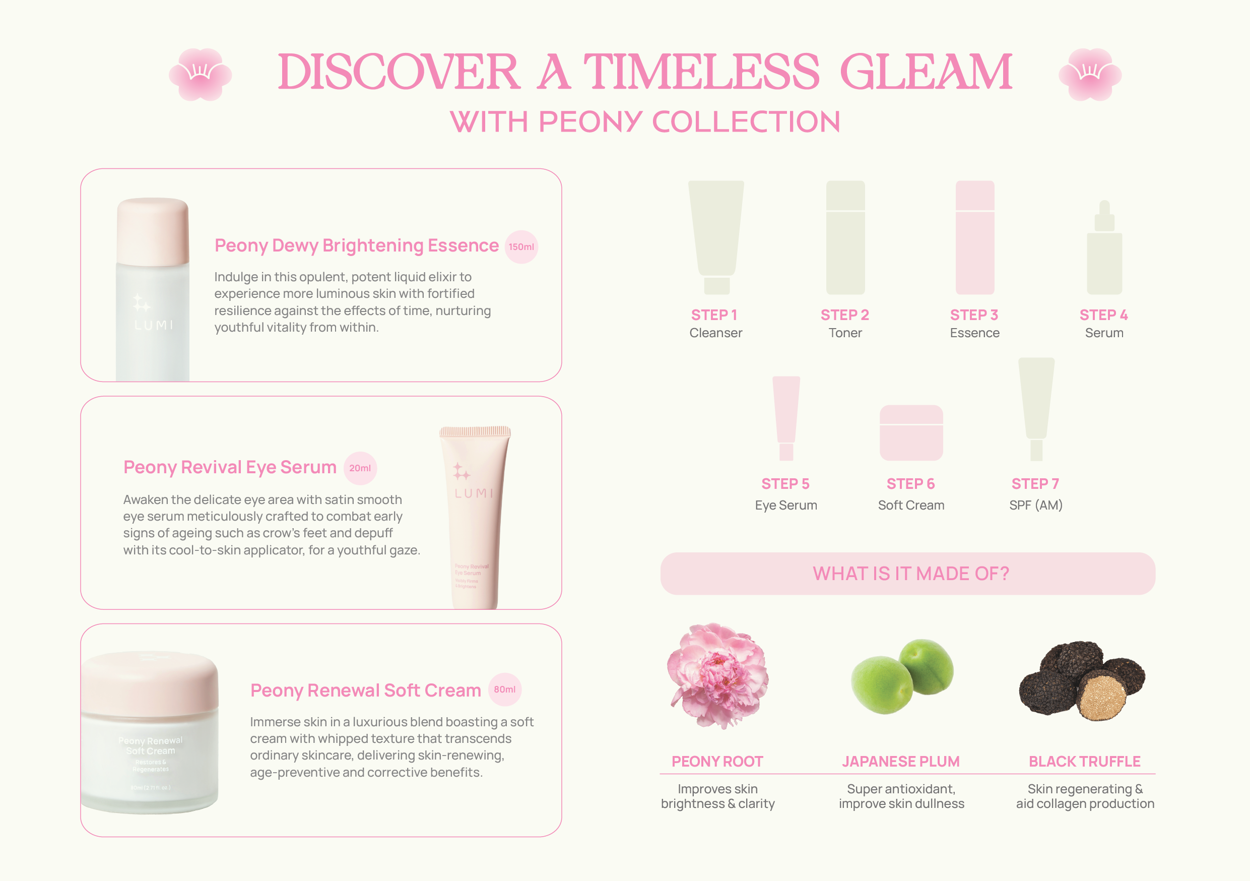 LUMI Peony Dewy Brightening Essence (150ml) | Shopee Malaysia