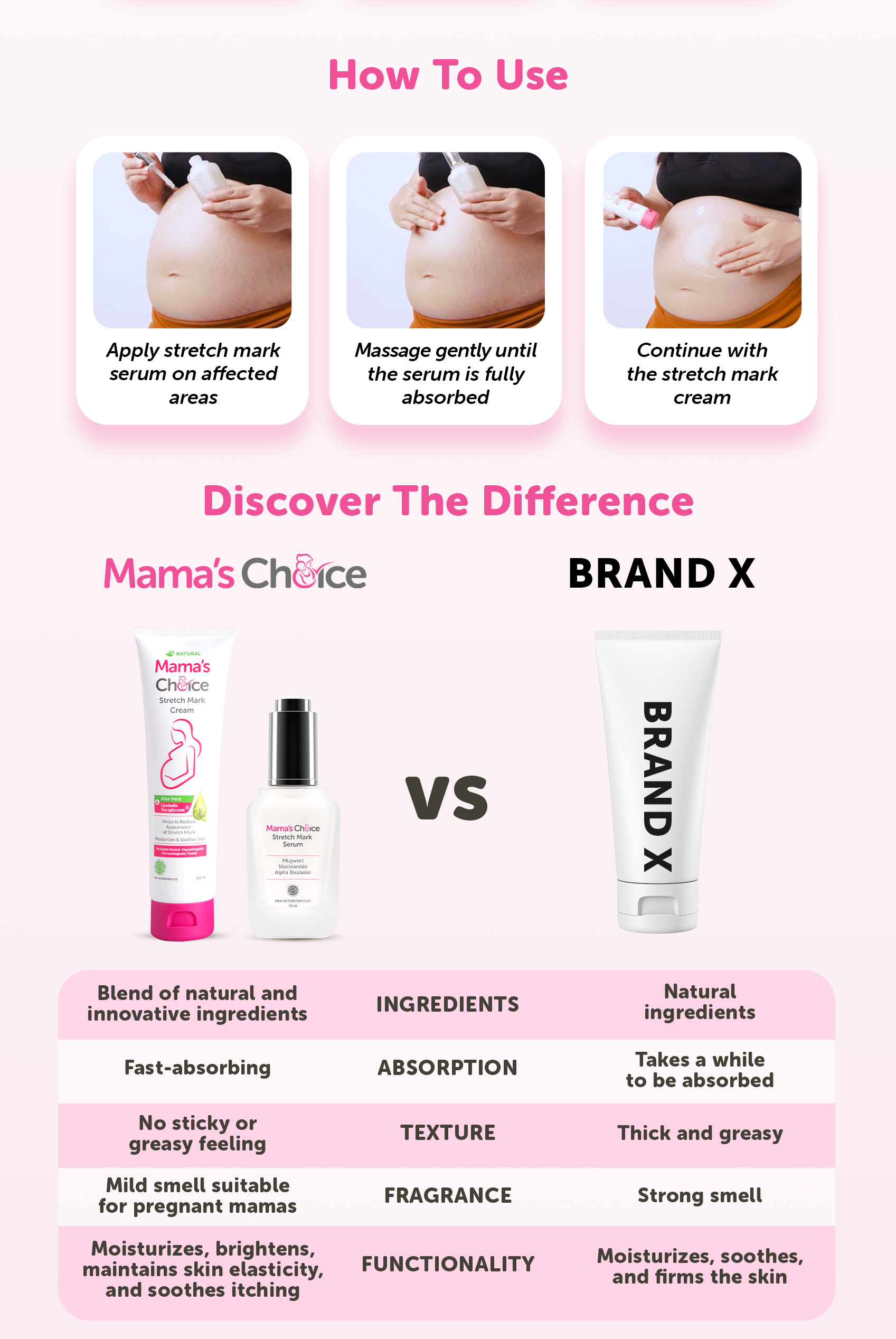 Mama's Choice Stretch Mark Treatment Series | Stretch Mark Cream ...