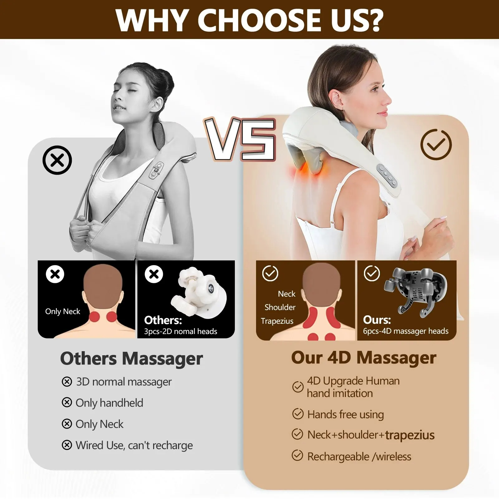 Shoulder and Neck Massager Clamp Kneading Massage Trapezius Muscle ...