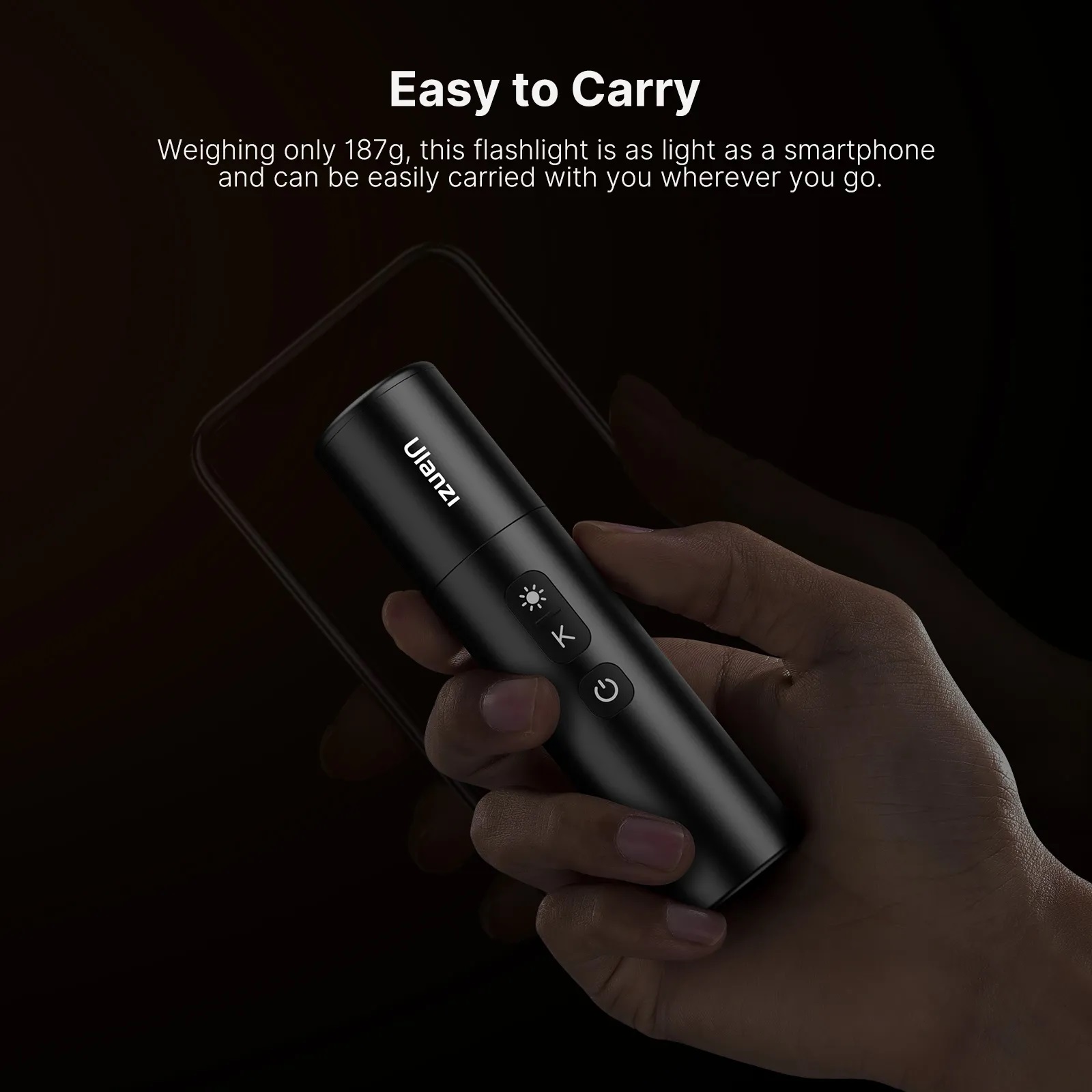 Ulanzi LM07 Videography Photography Rechargeable Torchlight Flashlight ...