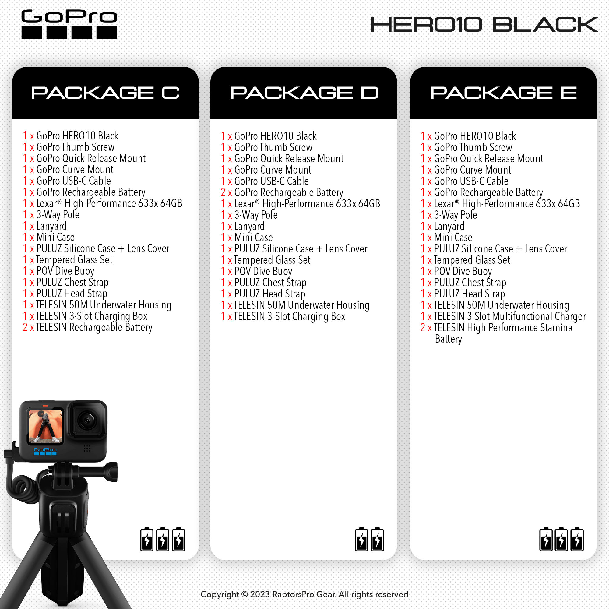 [READY STOCK] - GoPro HERO9 Black / GoPro HERO10 Black 5.3K 20MP ...
