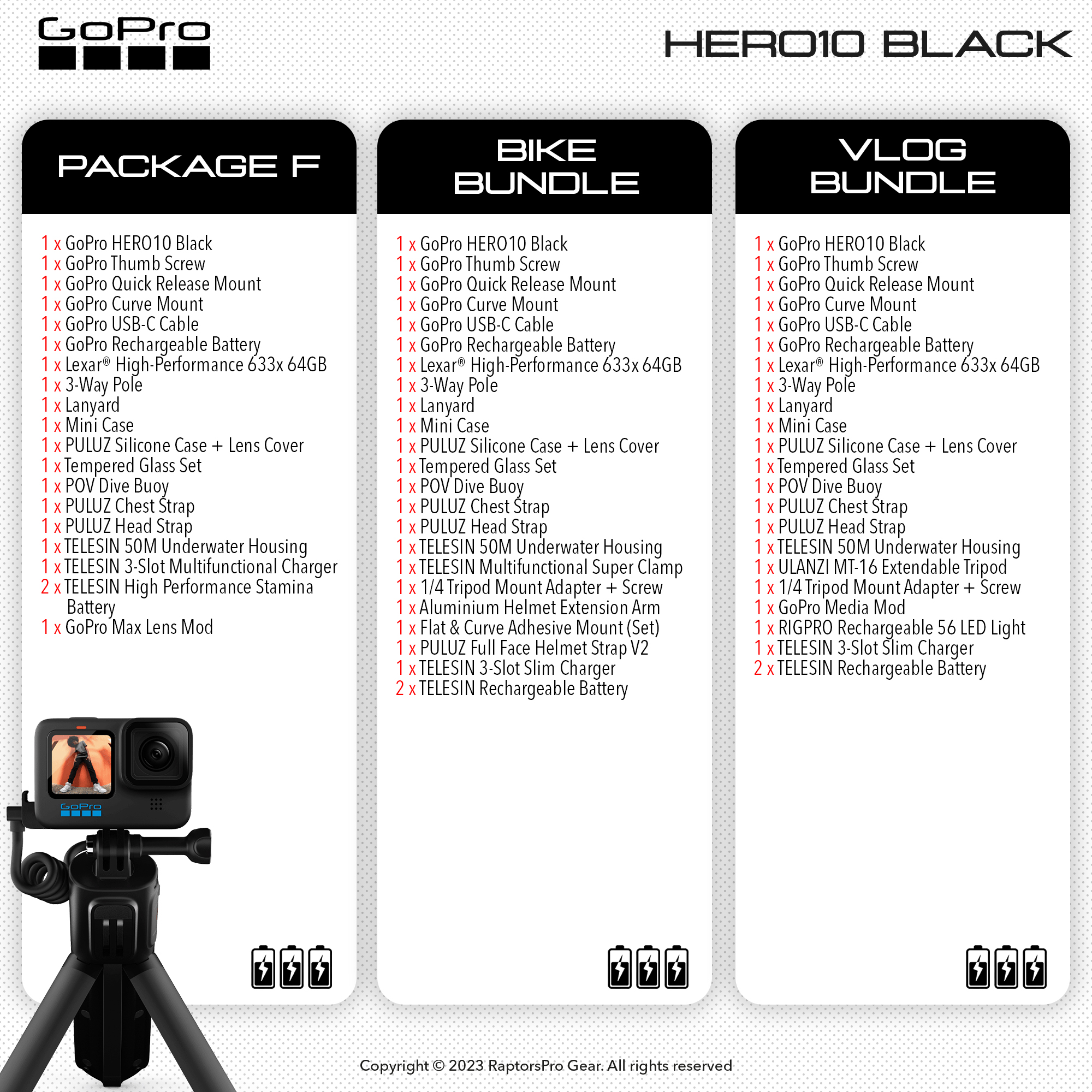 [READY STOCK] - GoPro HERO9 Black / GoPro HERO10 Black 5.3K 20MP ...