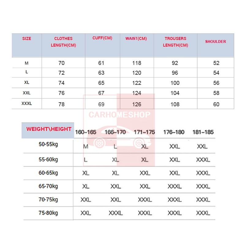 Meegoo Baju Hujan Motor Conjoined FULL Body Baju Hujan Rain Coat ...