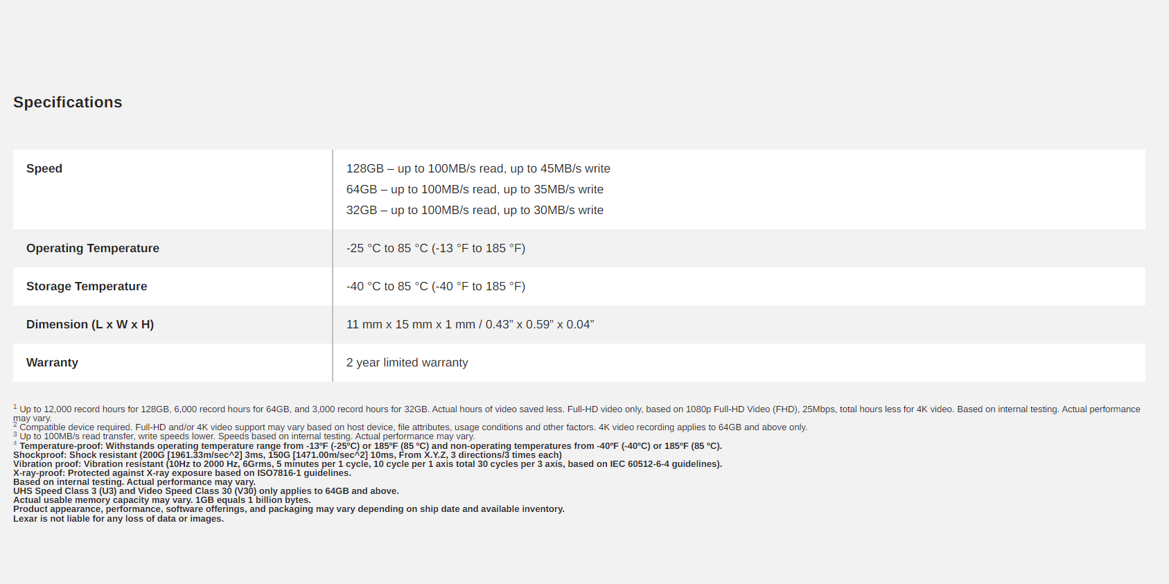 Lexar Lexar High-Endurance microSDHC/ microSDXC UHS-I Card 64GB/128GB ...