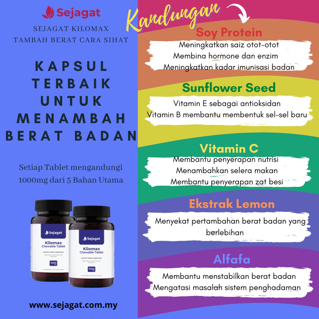 SEJAGAT GLOBAL KILOMAX Kilo Max Tambah Berat Badan Weight Gain Chewable ...