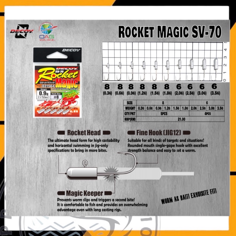 DECOY ROCKET MAGIC SV 70 LEVEL SWIMMING JIGHEAD AJING JIG HEAD FISHING HOOK ULTRALIGHT GAME ...