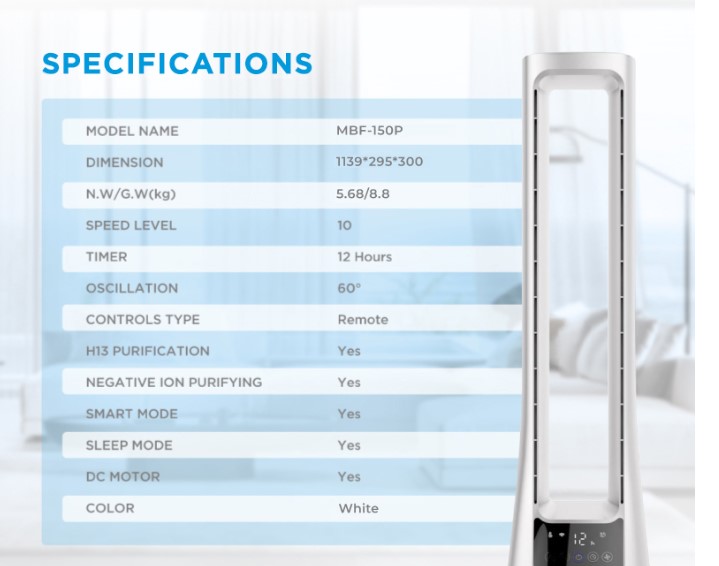 Midea MBF-150P Bladeless Fan / Air Purifier With SensiCool Technology (Air Volume ≥ 20 m³/min ...