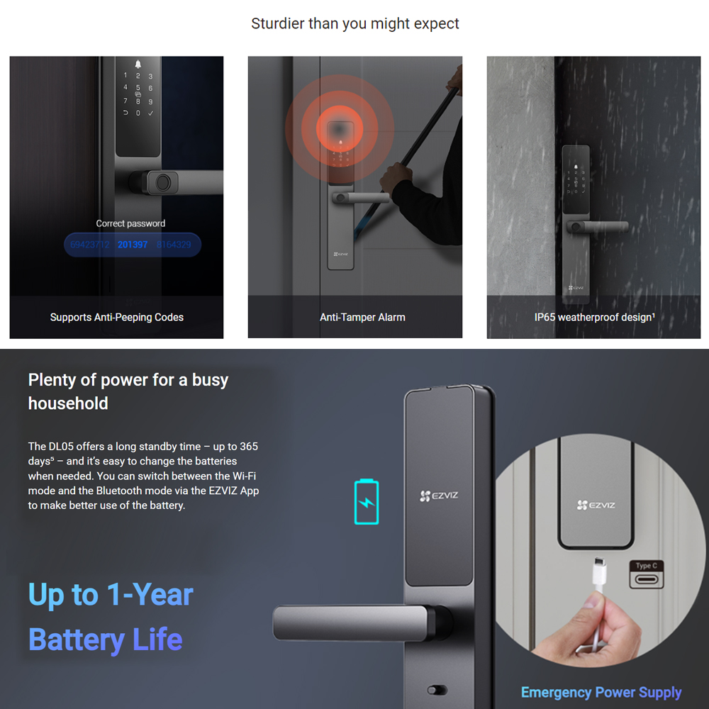 Ezviz DL05 Smart Home Security Fingerprint Door Handle Lock Smart ...