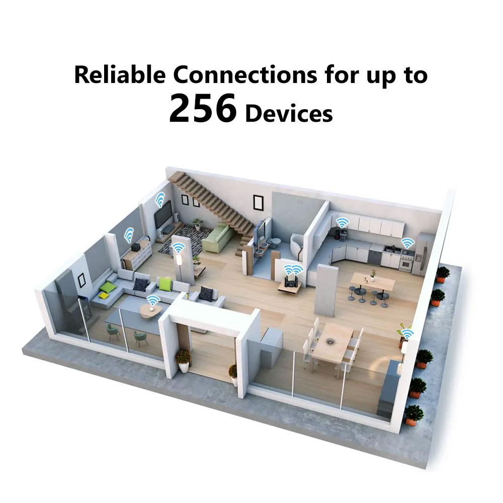 D-Link AX6000 Multi Gigabit Wi-Fi 6 Router (Can Mesh with TM Router DIR ...